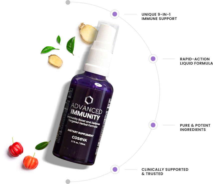 Advanced Immunity – Powerful Immune Support & Detox | TRS Detox