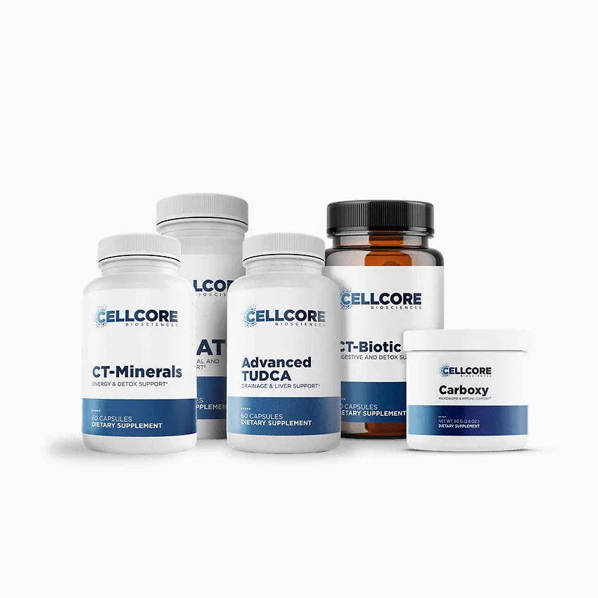 Advanced MYC Support Kit | Mold & Mycotoxins Detox | CELLCORE | TRS DETOX